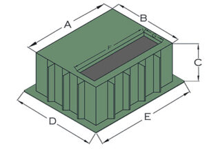 Transformer Box Pads - Proglass Inc